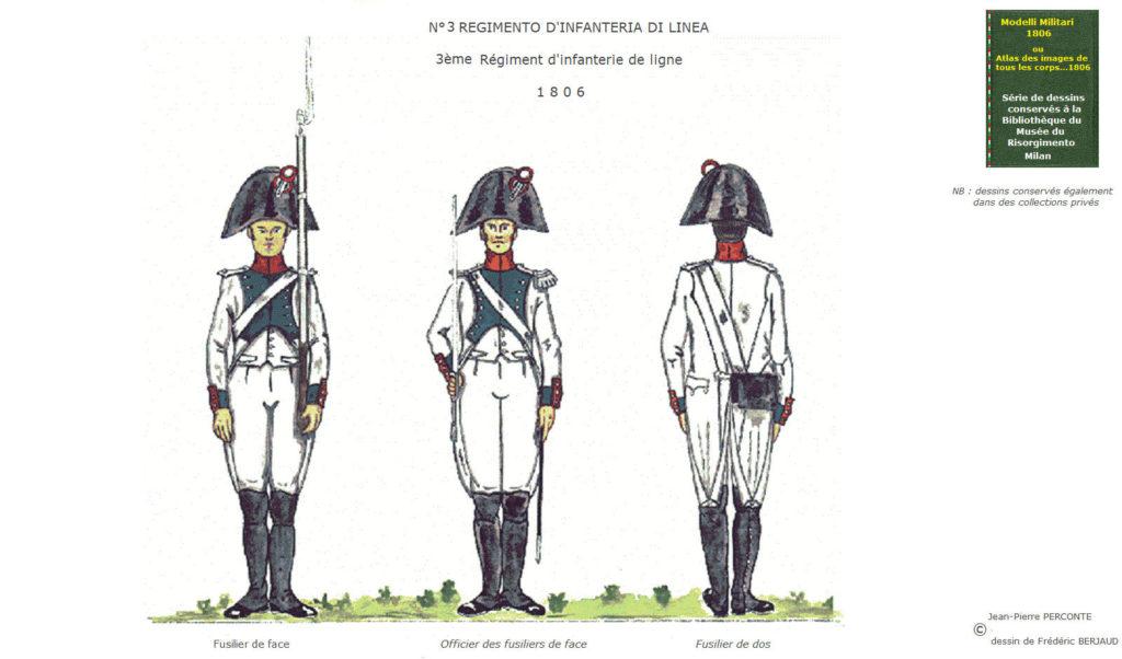 La série baptisée « MODELLI MILITARI 1806 » | HISTUNIF